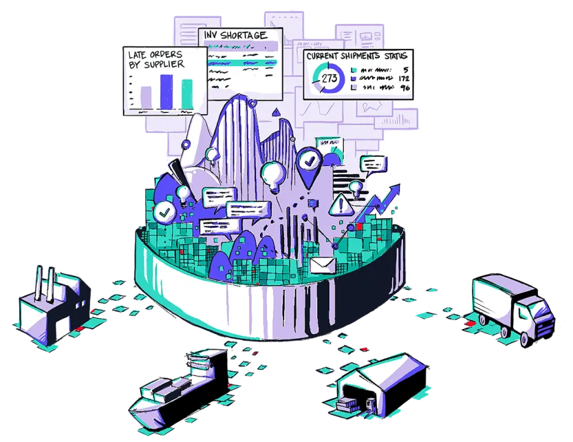 Unity SCM | Remix your Supply Chain with Data Versatility